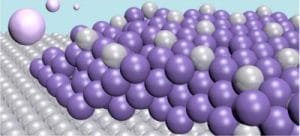 Electron configuration of Mercury 【Electron Configuration】 2022